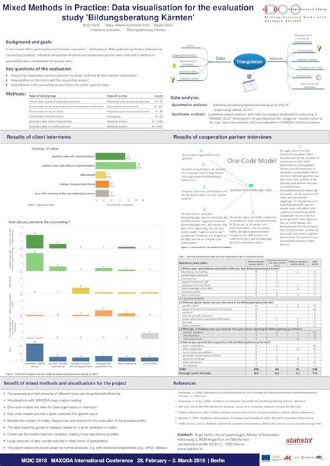 Pdf 1 2 Triangulation Data Methods Key Questions Of The Primary Data Survey Of