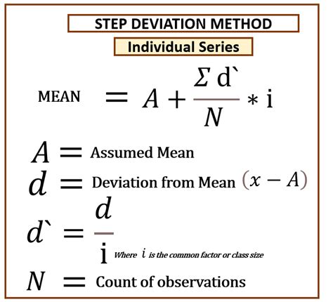 Calculation Of Mean Step Deviation Method Analytics By Shweta
