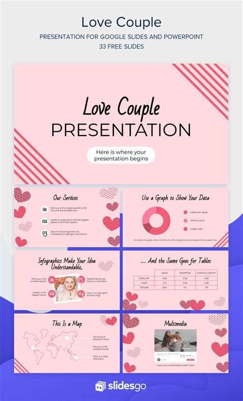 The Powerpoint Presentation For Love Couples Is Displayed In Pink And Blue Tones With Hearts On It
