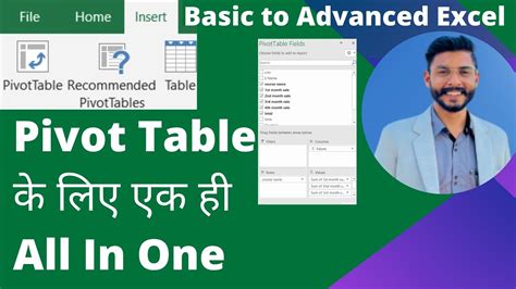 How To Use Pivot Table In Excel Pivot Table Basic To Advanced Pivot