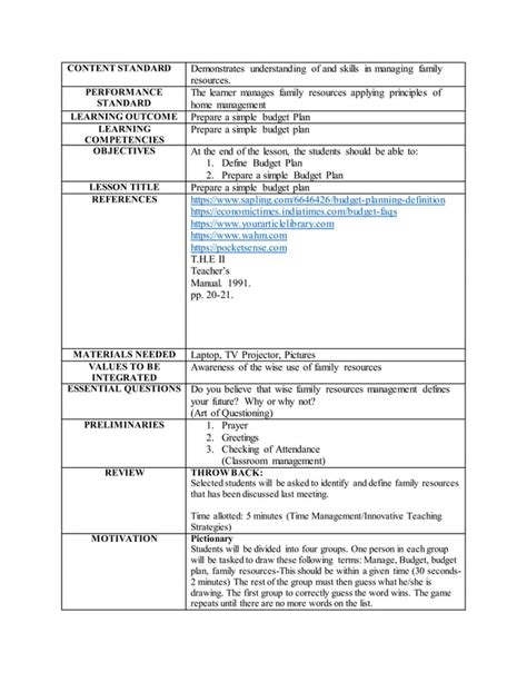 Lesson Plan In Tle DOCX
