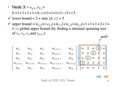 ppt an algorithm for the steiner problem in graphs powerpoint