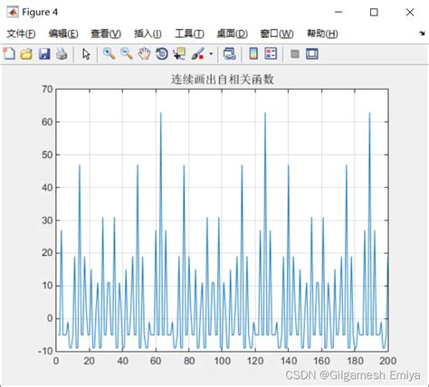 移动通信中m序列的matlab仿真m序列 Matlab Csdn博客