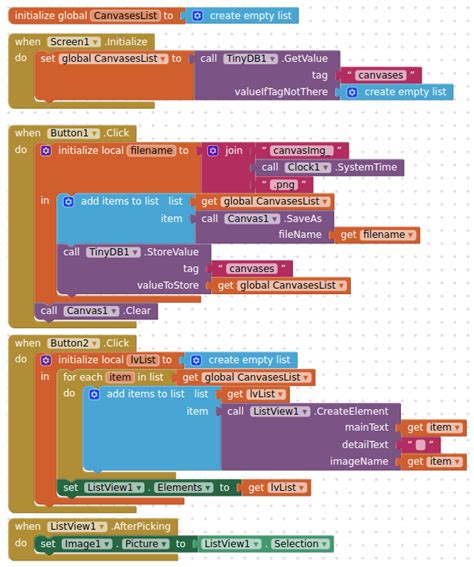 saving adding canvas work to a list mit app inventor help mit app inventor community