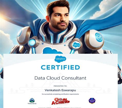 Venkatesh Eswarapu On Linkedin Salesforce Datacloud Salesforcecertified Customer360 Ai