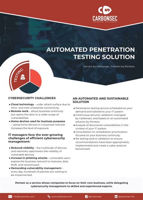 Carbonsec Automated Penetration Testing Datasheet