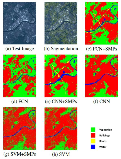 Several Classification Maps Obtained By Svm Cnn And Fcn With Or