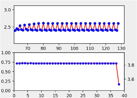 GitHub Liyuanhe211 Solution For Every Gaussian Error Message Reliable Explanation And Ways To