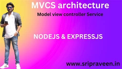 Praveenjava Developerspringjavascript Developerreactangular