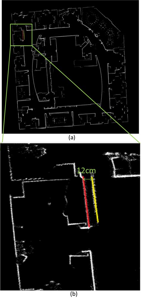 A Mapping Error Details Of Open Dataset B Mapping Result Of NAVIS Download Scientific