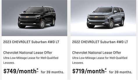 Chevy Suburban Lease Available Nationwide In November 2022