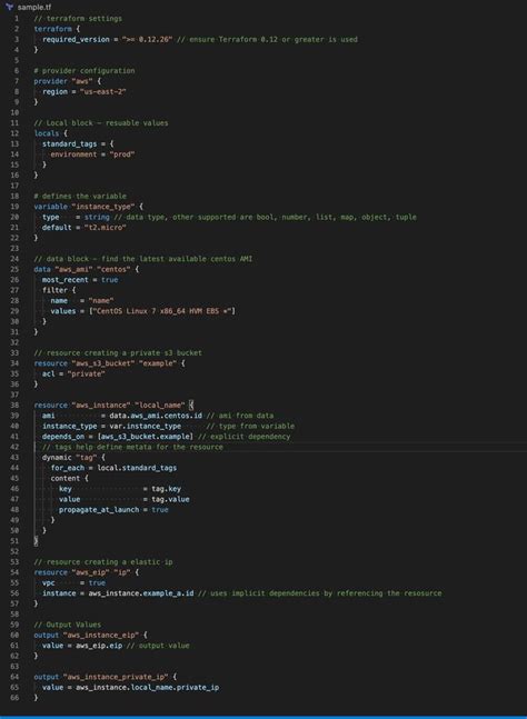 terraform cheat sheet