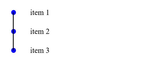 How To Make Linked Bullet Point With Css Dev Community
