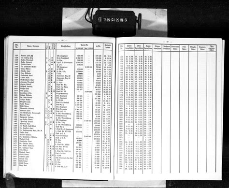 Hellmuth Becker Ss Mitglied Wikiwand Articles