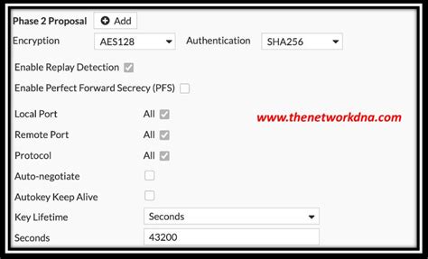 Cisco Umbrella Ipsec Tunnel With Fortinet The Network Dna