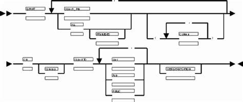 КРАТКОЕ ПРАКТИЧЕСКОЕ РУКОВОДСТВО РАЗРАБОТЧИКА ИНФОРМАЦИОННЫХ СИСТЕМ НА БАЗЕ СУБД Oracle