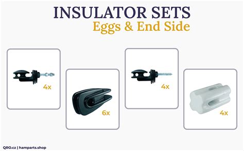 Technical Article About Insulators By Qrocz Hampartsshop