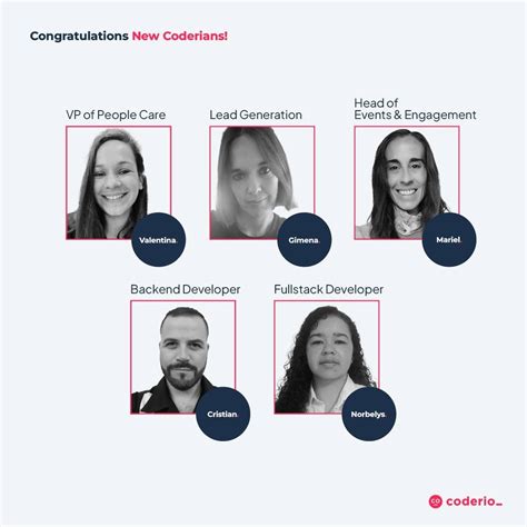 Coderio Software Company Coderio • Instagram Photos And Videos