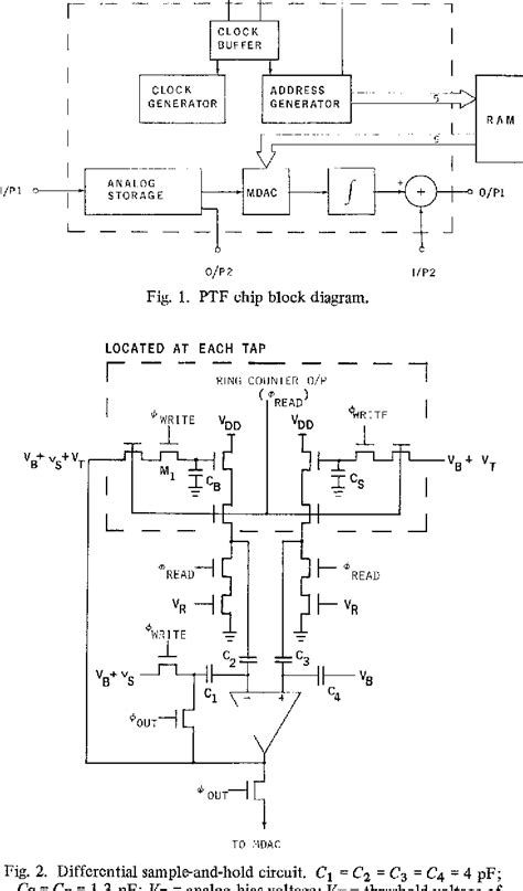 Figure 2 From A Programmable Transversal Filter For Voice Frequency Applications Semantic Scholar