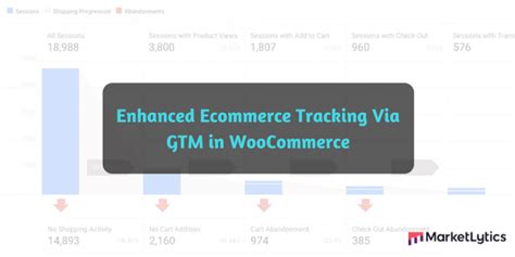 Setting Up Enhanced Ecommerce Tracking In Woocommerce Via Tag Manager