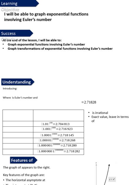 2 Ex 2b The Exponential Function Pdf Cartesian Coordinate System Exponential Function