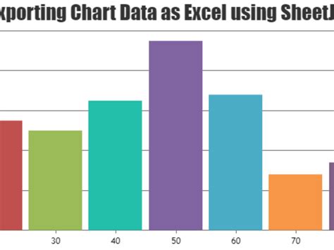 Export Graph Data To Excel