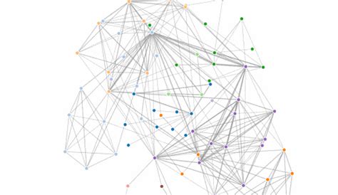 d3 js 力导向图的显示优化