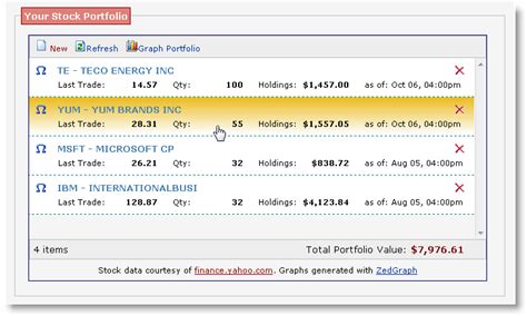 Client Templating With Jquery Rick Strahls Web Log