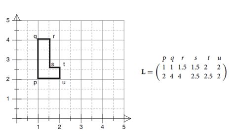 数学代写线性代数代写linear Algebra代考properties Of Matrix Multiplication 课yes