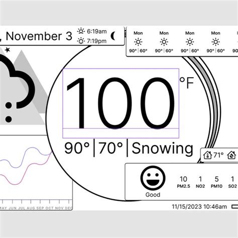 E Ink Dashboard With React Serverless Backend