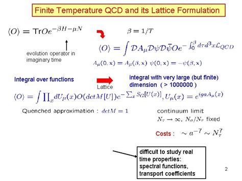 Lecture Basics Of Lattice QCD Peter Petreczky