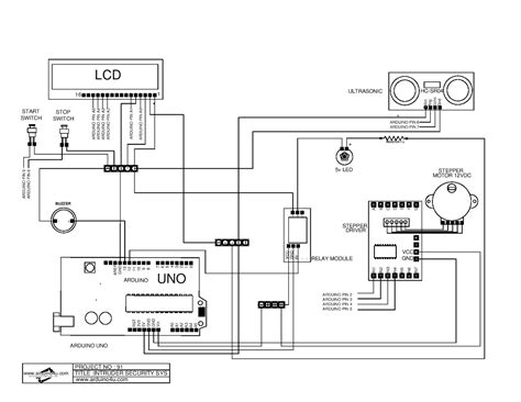 Projek Elektronik