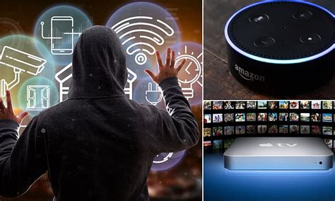 New Software Can Detect Cyber Attacks On Smart Home Devices Daily