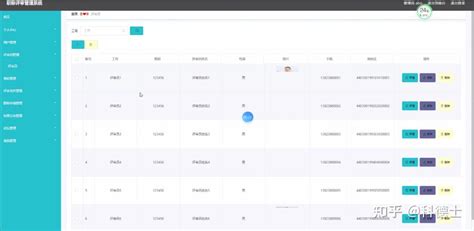 基于springboot的“职称评审管理系统”的设计与实现（源码 数据库 文档 ppt 知乎