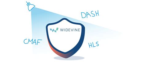 Most Popular Drm Providers For Video Platforms Axinom
