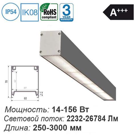 Светильники дневного света светодиодные (LED) в профиле 60х70 мм ...