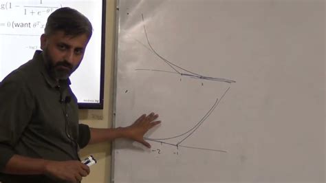 This Week In Machine Learning Course We Covered Svms Support Vector