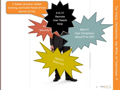 Starting Your Journey Towards The Cloud Why Vmwares End User Computing Solutions Make Sense
