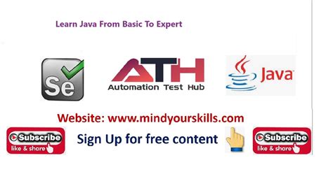 selenium youtube
