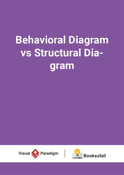 Structural Diagram Vs Behavioral Diagram Structural Versus B