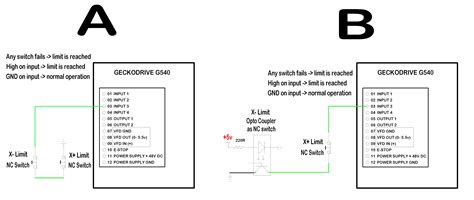 Switches Reverse Function Optocoupler In Series With Physical Nc