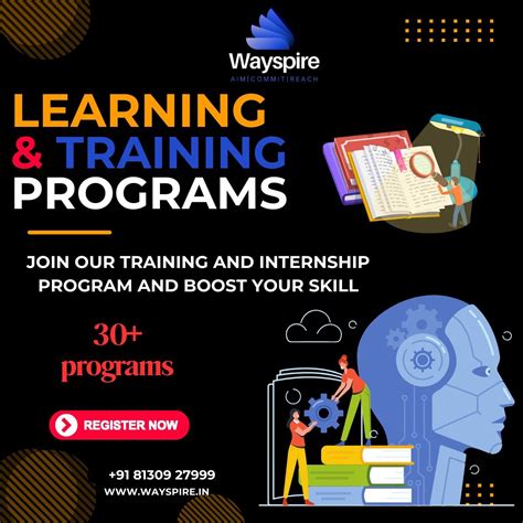 Abhishek Gour On Linkedin Wayspire Trystiitd Trainingprogram