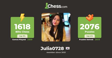 Julia Min Julia0728 Chess Profile
