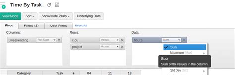 Pivot Table Advanced Summarizing Missing