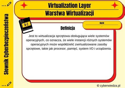 Virtualization Layer Warstwa Wirtualizacji Cyberwiedza Pl Cyberbezpieczeństwo Bez Tajemnic