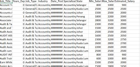 How Do I Plot Three Different Continuous Factors Based On A Dataset In
