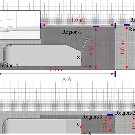 Top A Side B And Local C Views Of Hexahedral Mesh Around The Ahmed Car Download Scientific