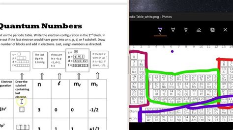 Quantum Numbers Chemistry Worksheets Number Worksheets Super Teacher Worksheets