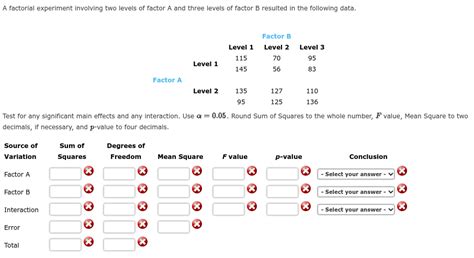 Solved A Factorial Experiment Involving Two Levels Of Factor Chegg Com