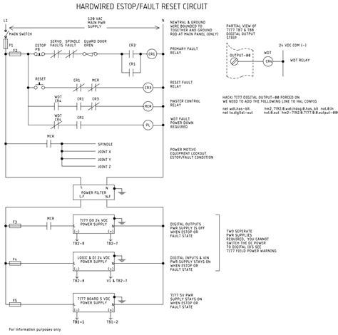 Hardwired Estopreset Circuit Linuxcnc